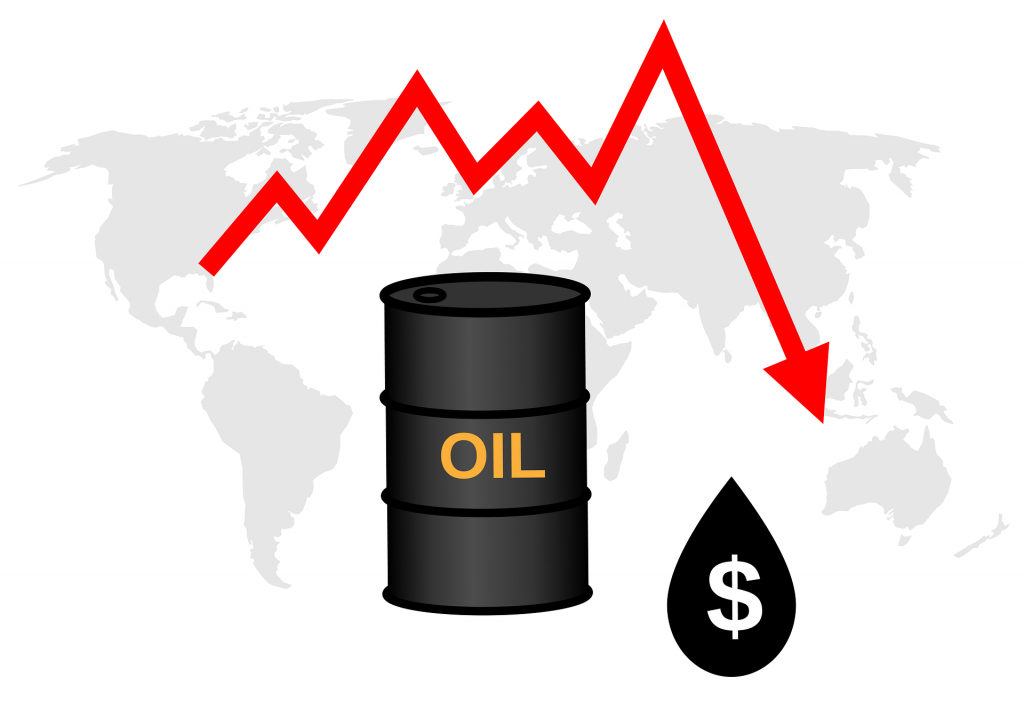 Oil Shock: Here's What It Means for Your Investment Health